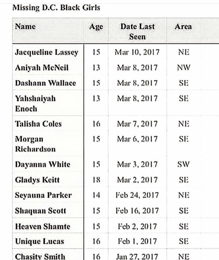 14 Black Teenage Girls Have Gone Missing in D.C Over 24 Hours - MEFeater