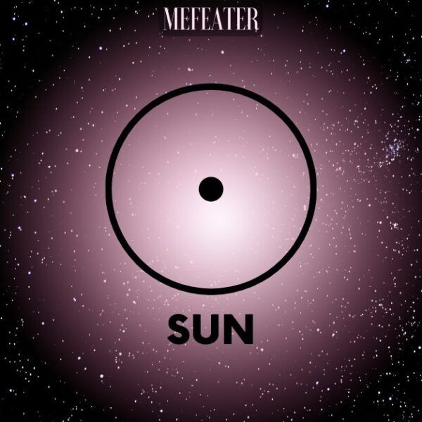 How to Understand What the Planetary Glyphs Mean