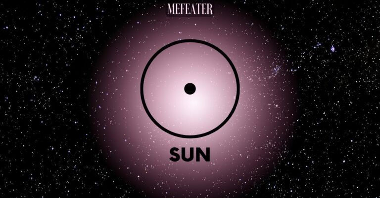 How to Understand What the Planetary Glyphs Mean