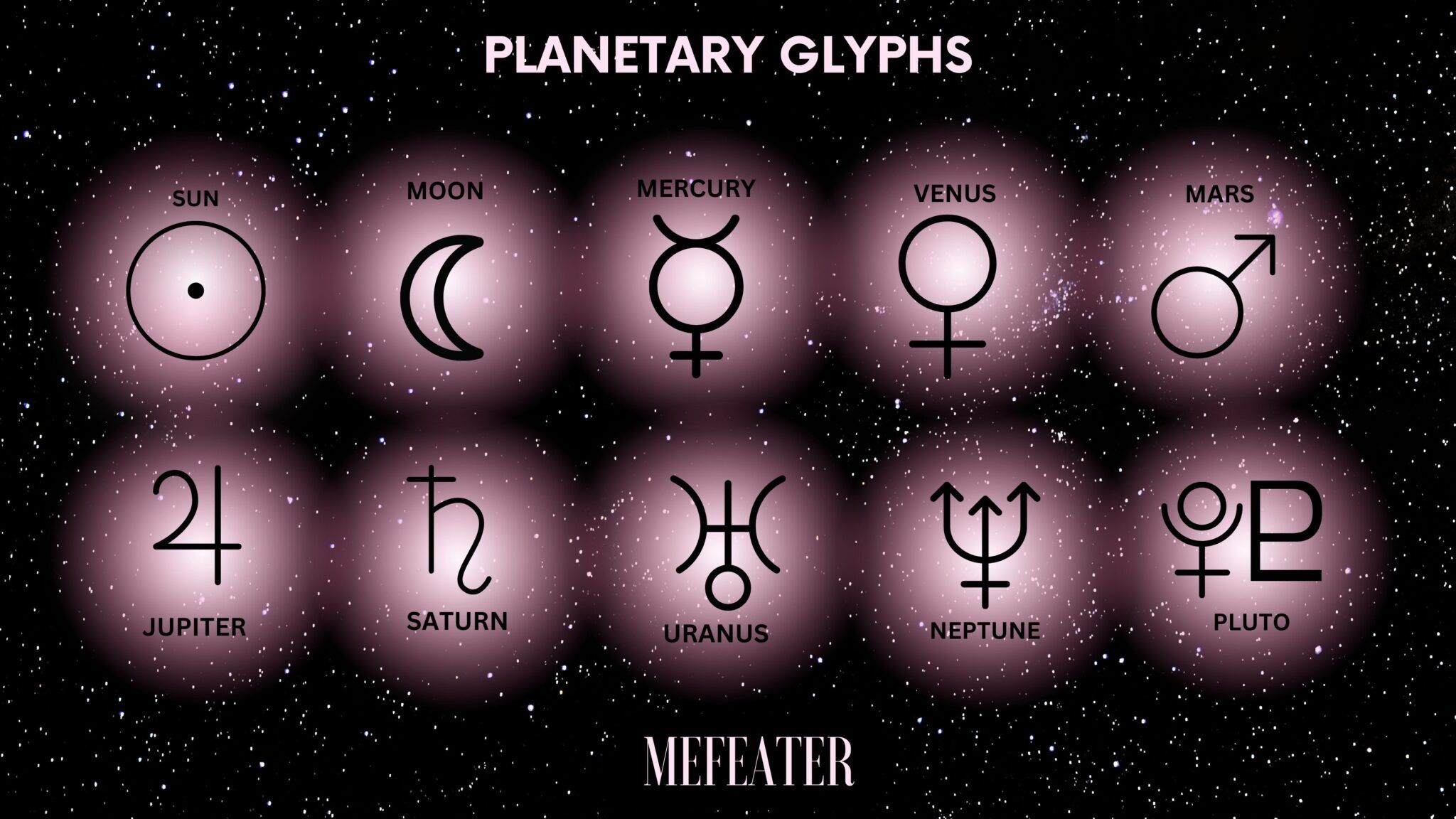 How to Understand What the Planetary Glyphs Mean