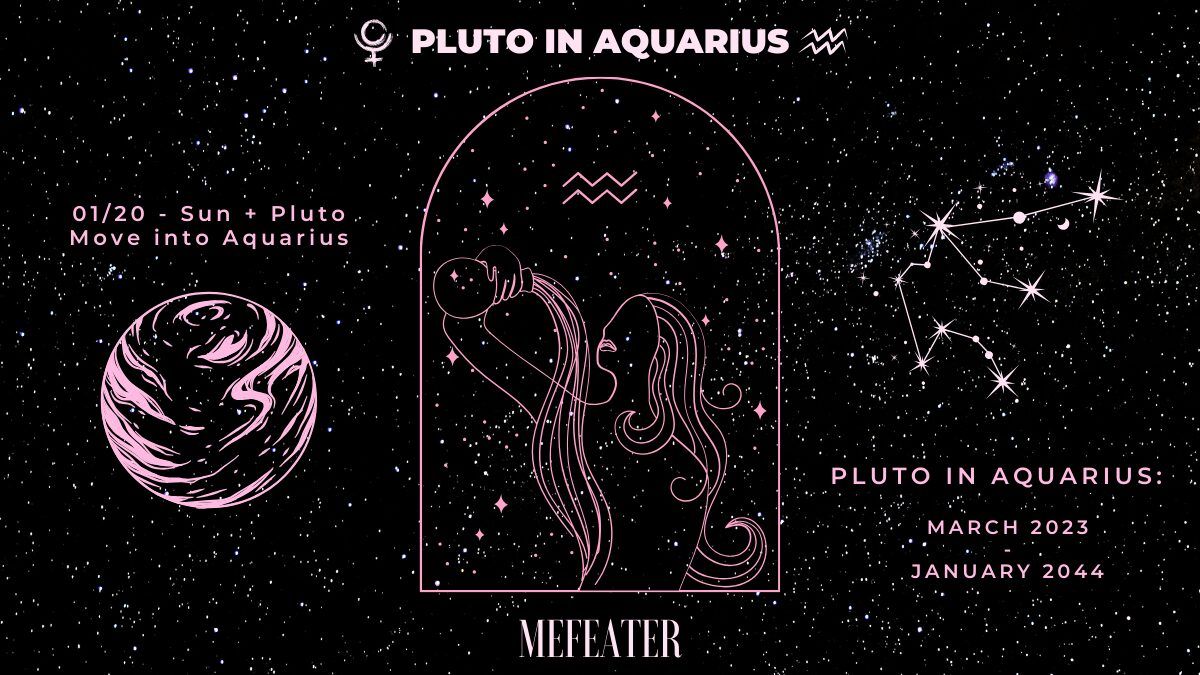 Explaining the Effects of Pluto in Aquarius