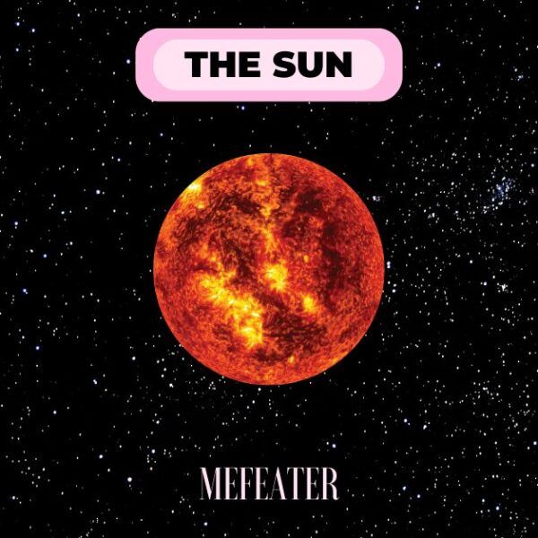 Birth Chart 101: What Each Planet Means in Astrology