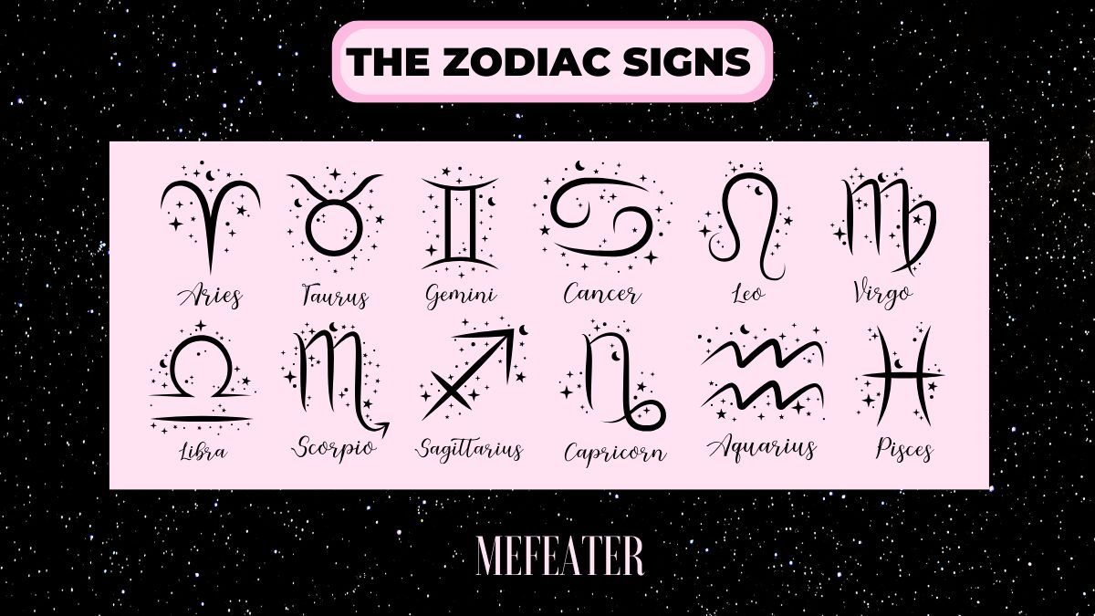 01/20 zodiac sign 60 photos - Astrologytoyou.com