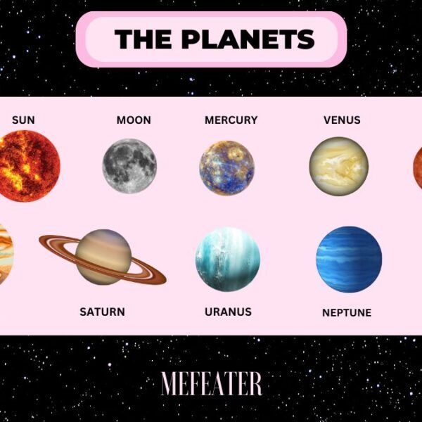 Birth Chart 101: What Each Planet Means in Astrology
